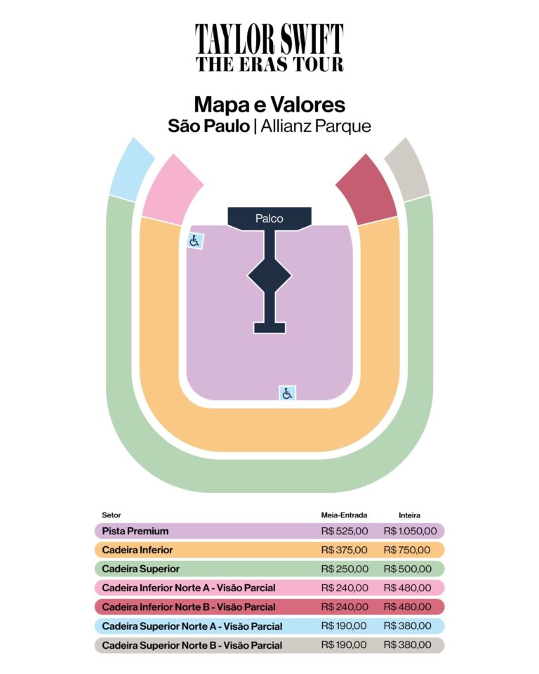 Informações - The Eras Tour Brasil